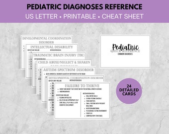 Primitive Reflexes Cheat Sheet Mouse Pad (rectangle); Therapy Office ...