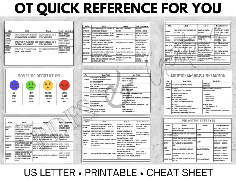 Pediatric Occupational Therapy Quick Reference / Cheat Sheet / - Etsy Pediatric Occupational Therapy Quick Reference / Cheat Sheet / - Etsy