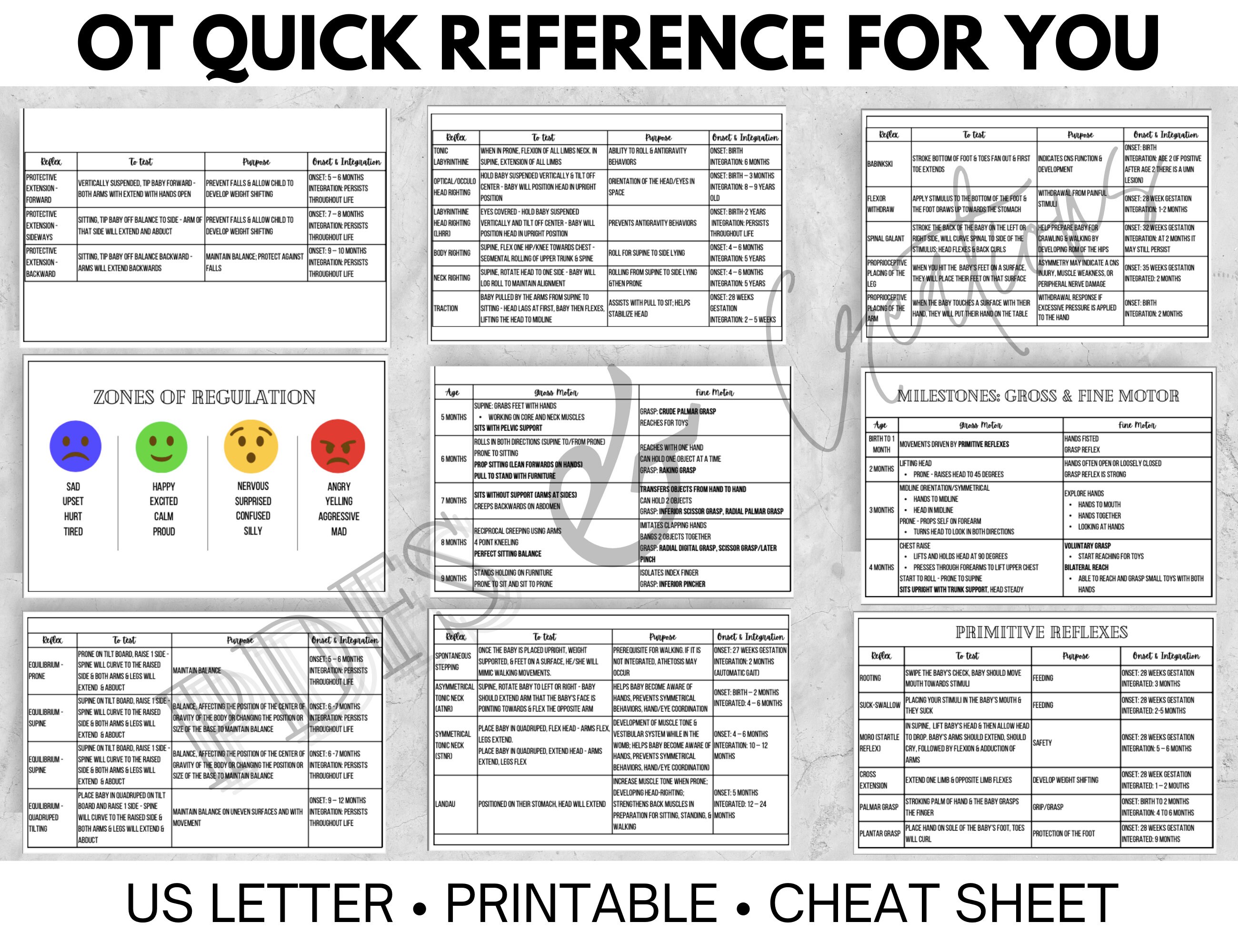 Pediatric Occupational Therapy Quick Reference / Cheat Sheet / - Etsy ...