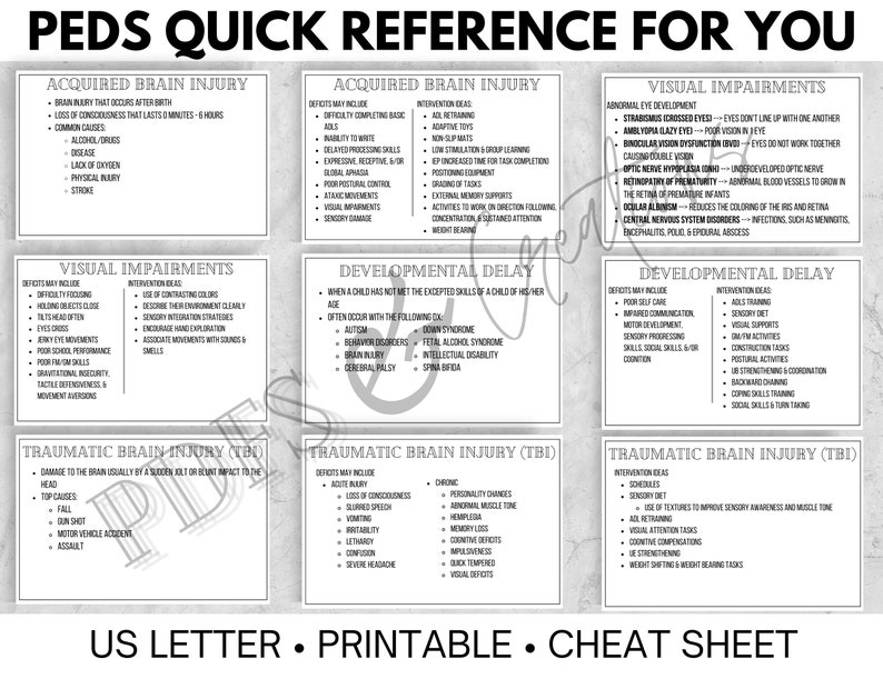 Pediatric Diagnoses Quick Reference / Occupational Therapy / - Etsy