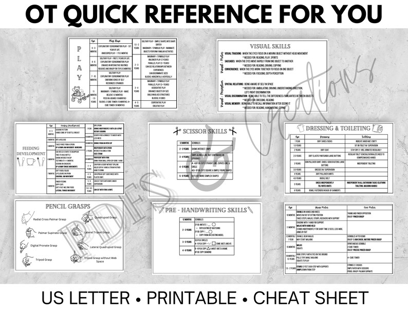 Pediatric Occupational Therapy Quick Reference / Cheat Sheet / - Etsy