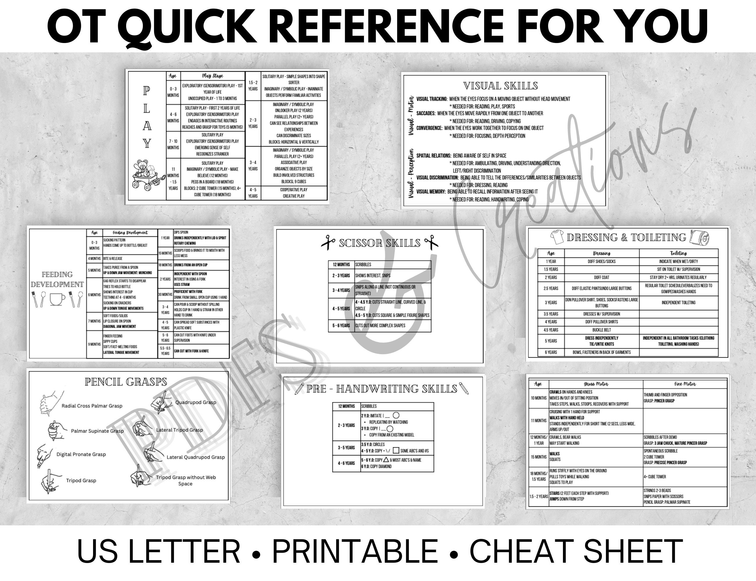 Pediatric Occupational Therapy Quick Reference / Cheat Sheet / - Etsy ...
