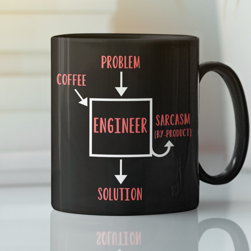 Engineer Mug - Etsy