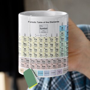 Periodic Table With All 118 Element Names Mug Chemist | Etsy