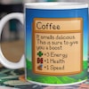 Skyrim Coffee Mug, Skyrim Elder Scrolls Inspired Mug, Coffee Stats ...
