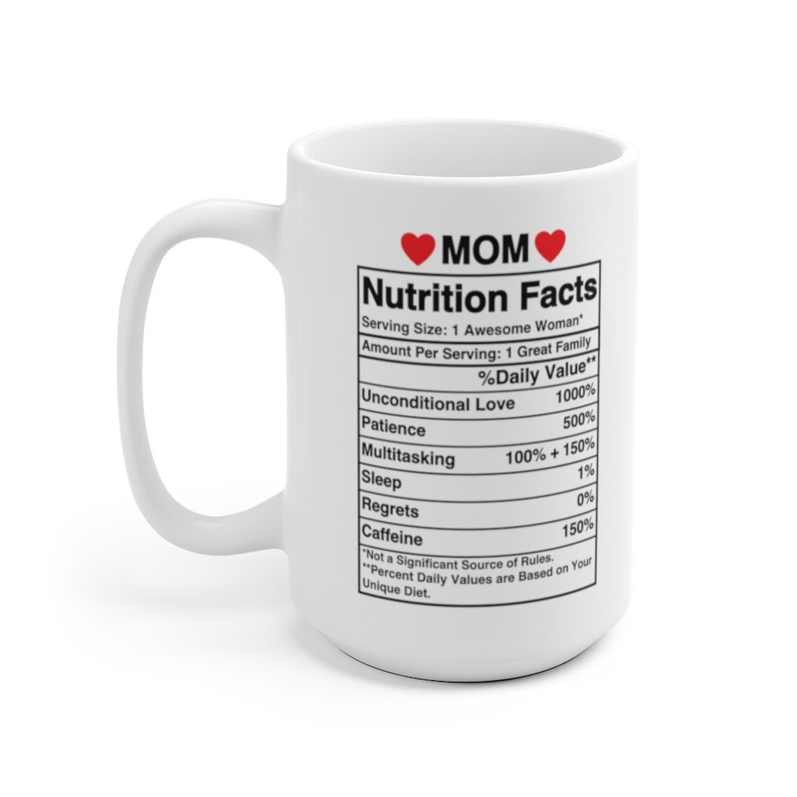 Mom Mugs Gifts Nutritional Facts Mug. Large Coffee Mug Tea | Etsy