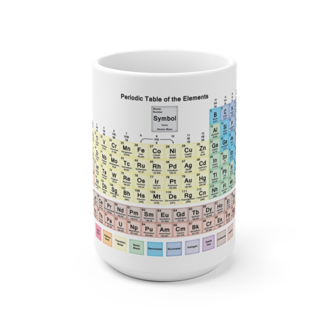 Periodic Table with all 118 Element Names Mug Chemist | Etsy