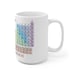 Periodic Table With All 118 Element Names Mug, Chemist, Chemistry ...