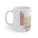 Periodic Table With All 118 Element Names Mug, Chemist, Chemistry ...
