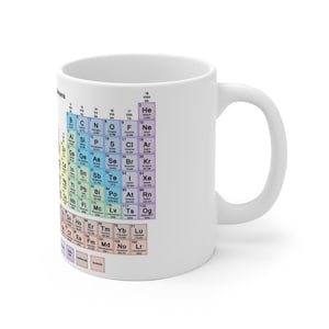 Periodic Table With All 118 Element Names Mug, Chemist, Chemistry ...