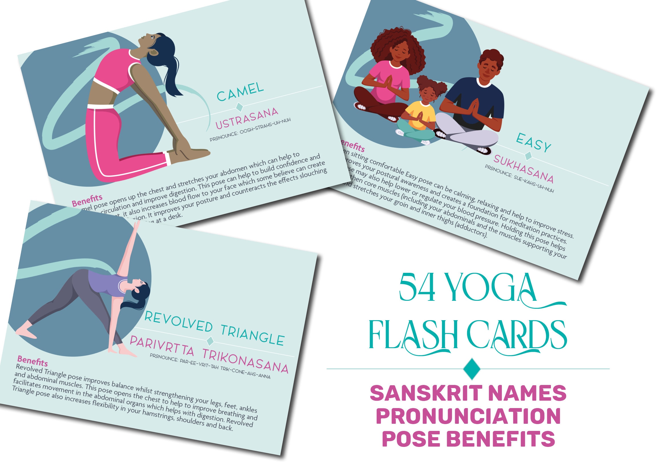 Yoga Asana/pose Flash Cards With Sanskrit Names and Benefits - Etsy
