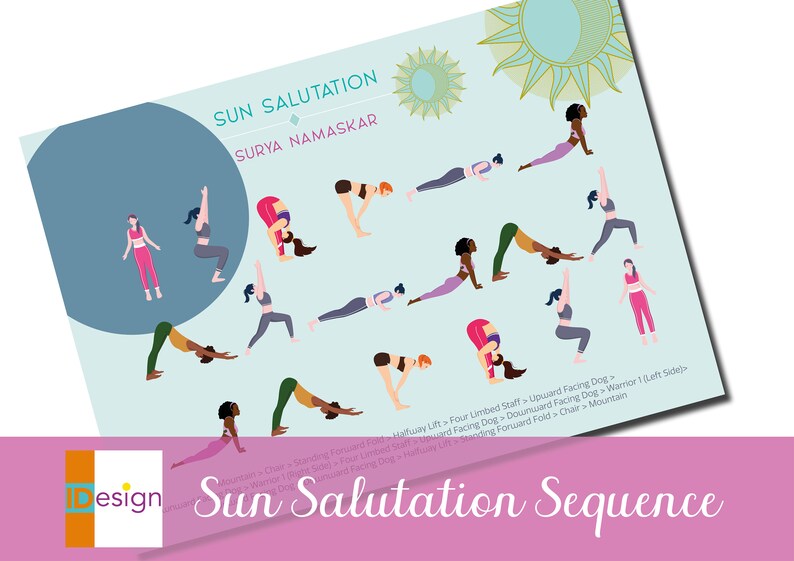 Yoga Flow Sequence Sun Salutation - Etsy