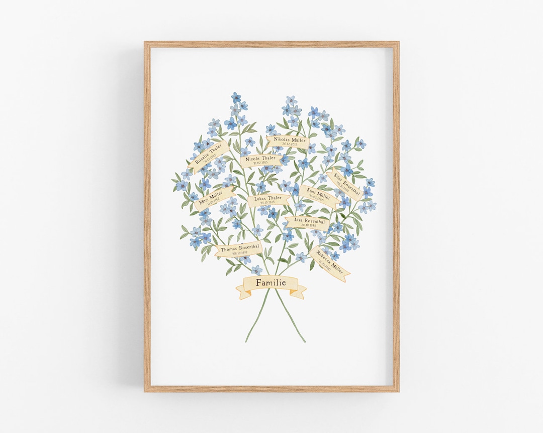 Family Tree Blue Family Tree With Pennants / Family Picture / Christmas ...
