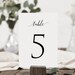 Printable Table Numbers Cards Table Numbers Printable Table - Etsy