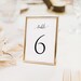 Printable Table Numbers Cards Table Numbers Printable Table - Etsy