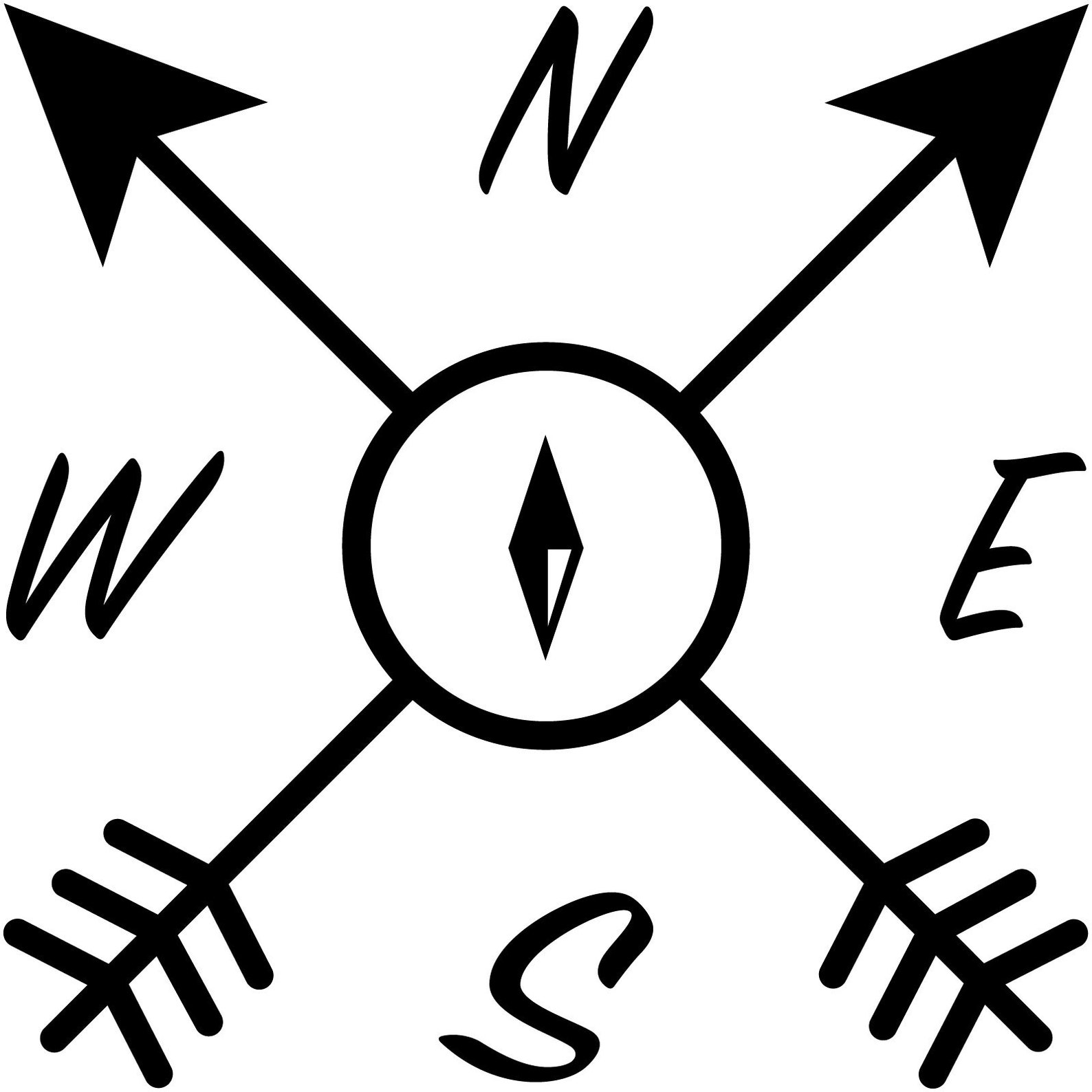 Feather Arrow Compass Vinyl Decal Car Window Bumper Sticker - Etsy