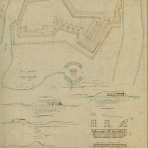 Fort Wagner Civil War Battle Map - Etsy