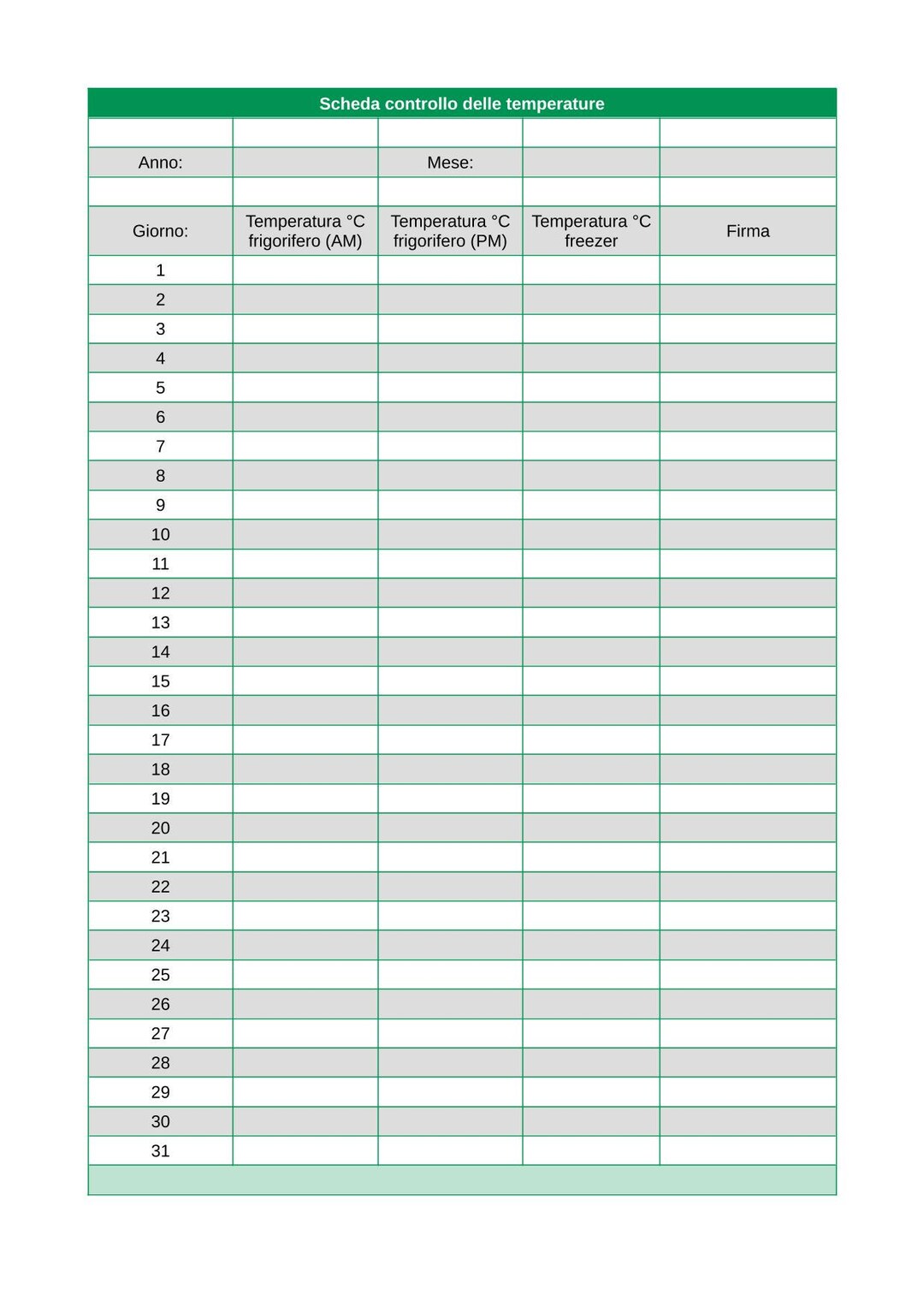 Refrigerator and Freezer Temperature Log (HACCP Method) - Etsy
