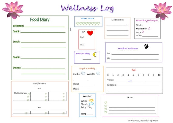 Printable Wellness Log - Etsy