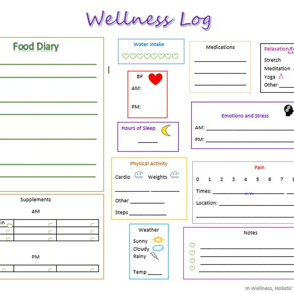 Printable Wellness Log - Etsy