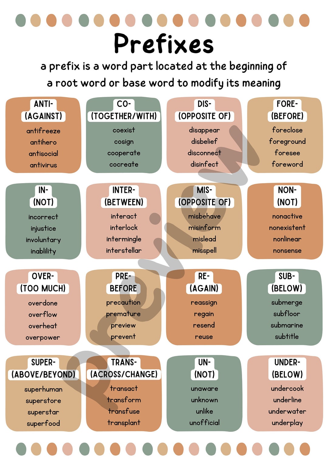 Prefix and Suffixes Poster for Elementary School - Etsy