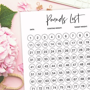 Fitness Planner Printable. Weight Loss Tracker, 100 Lbs, Weightloss ...