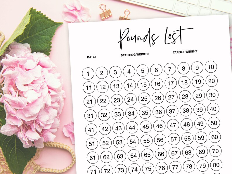 Fitness Planner Printable. Weight Loss Tracker, 100 Lbs, Weightloss ...