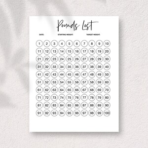Fitness Planner Printable. Weight Loss Tracker, 100 Lbs, Weightloss ...