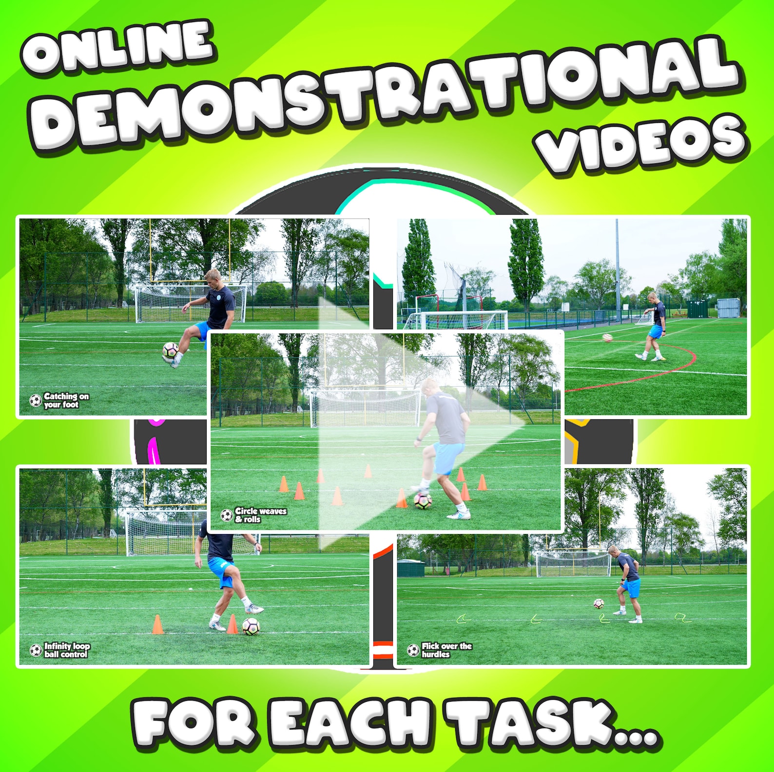 Soccer Skills and Drills - Printable Task Cards for PE and Sport - Etsy