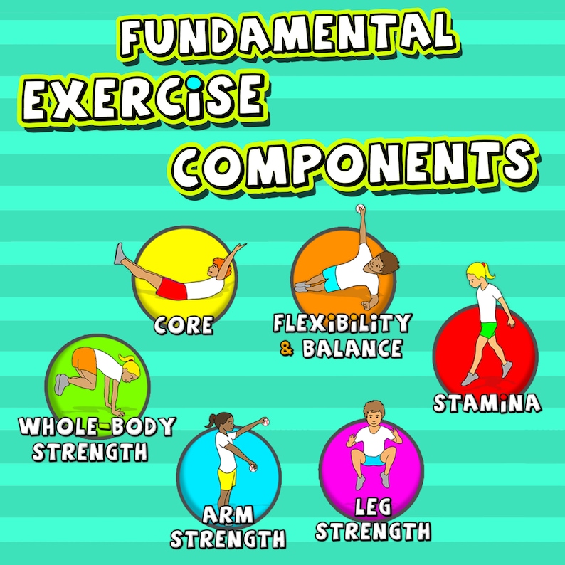 Fitness Circuit Station Cards - Volume 2: 36 More PE Activities for ...