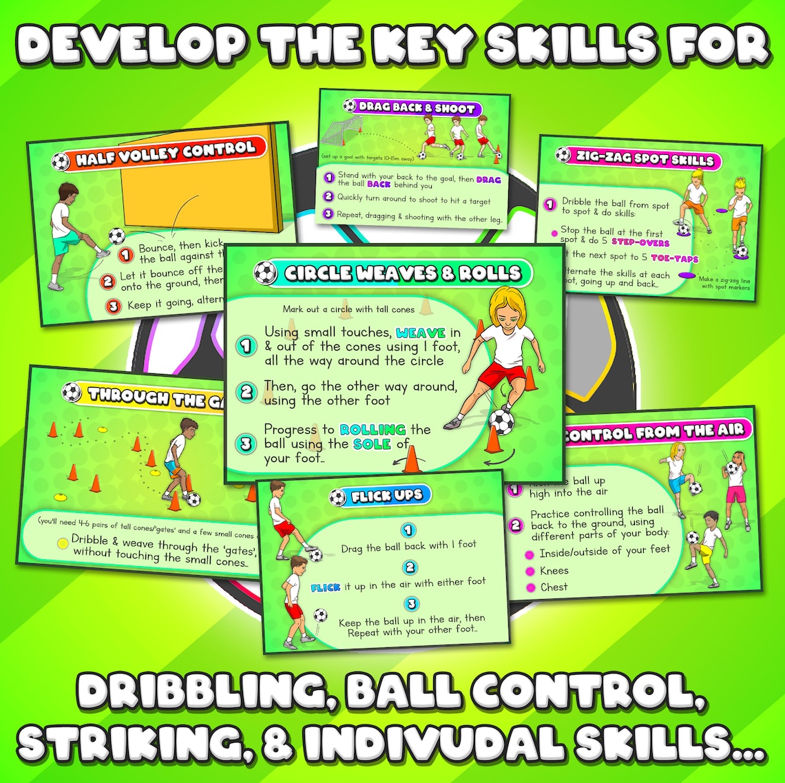 Soccer Skills and Drills - Printable Task Cards for PE and Sport - Etsy