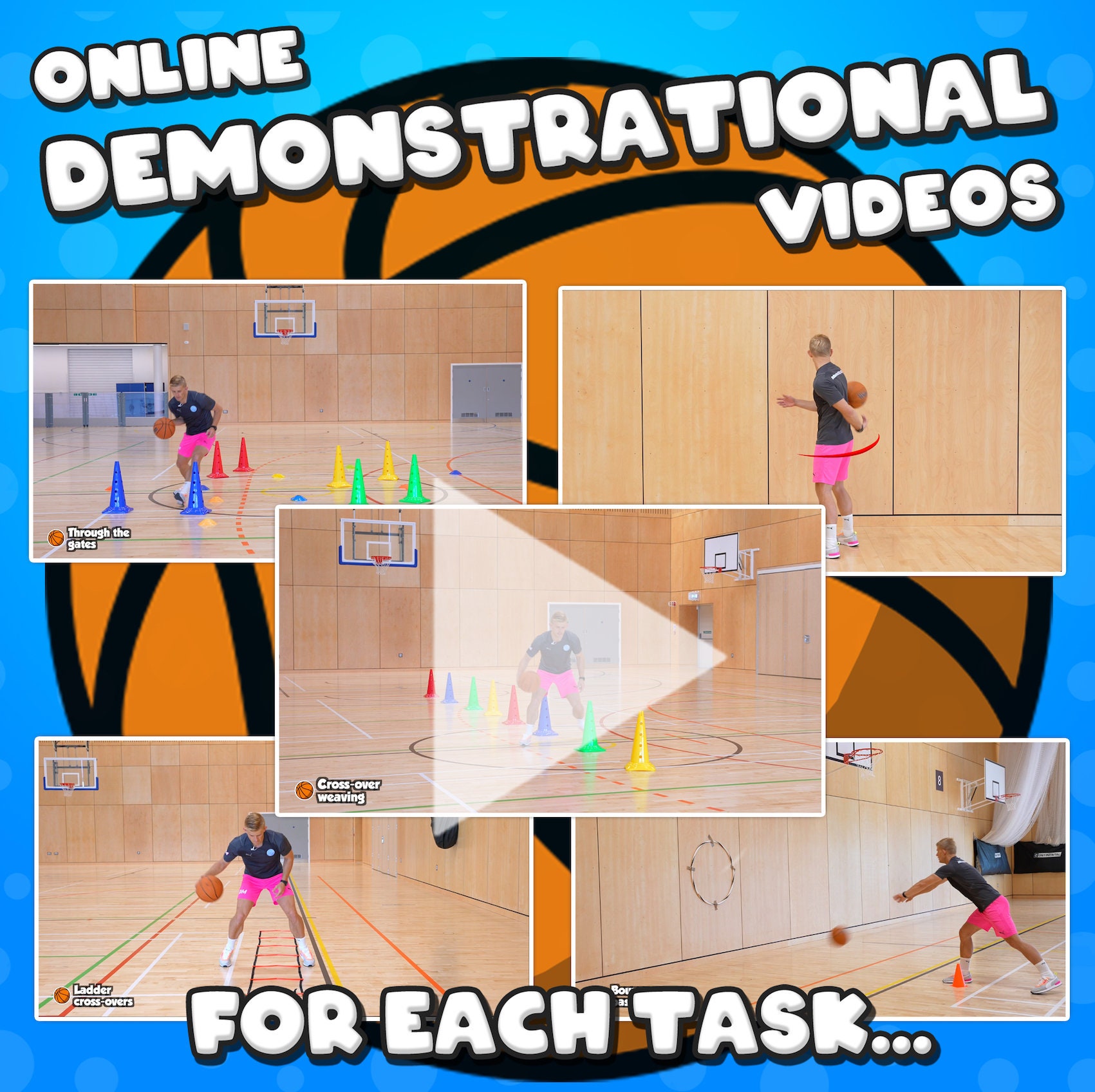 Basketball Skills & Drills - Task Cards for Physical Education (grades ...