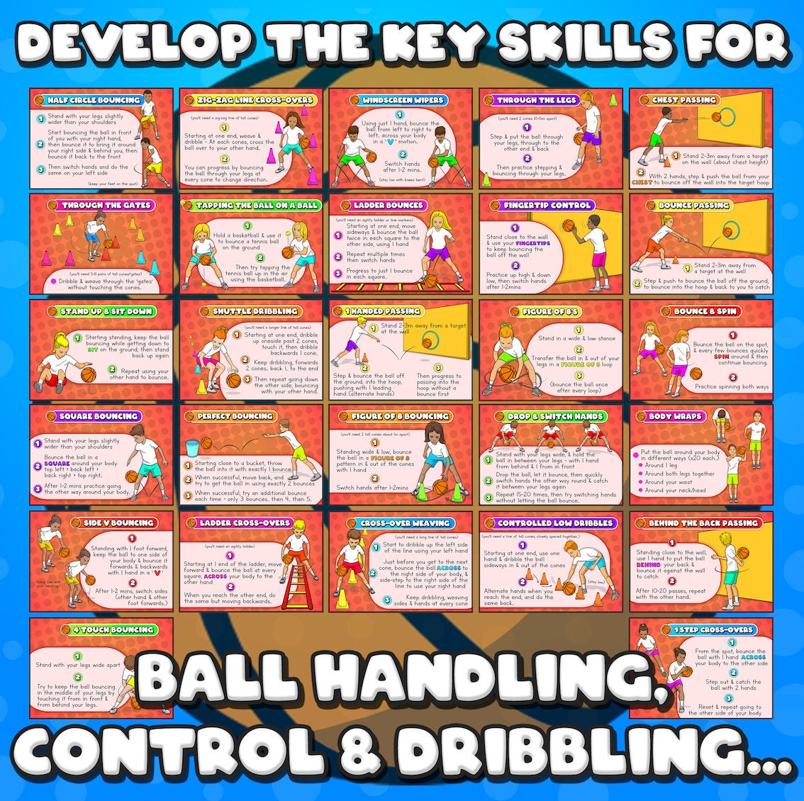 Basketball Skills & Drills - Task Cards for Physical Education (grades ...