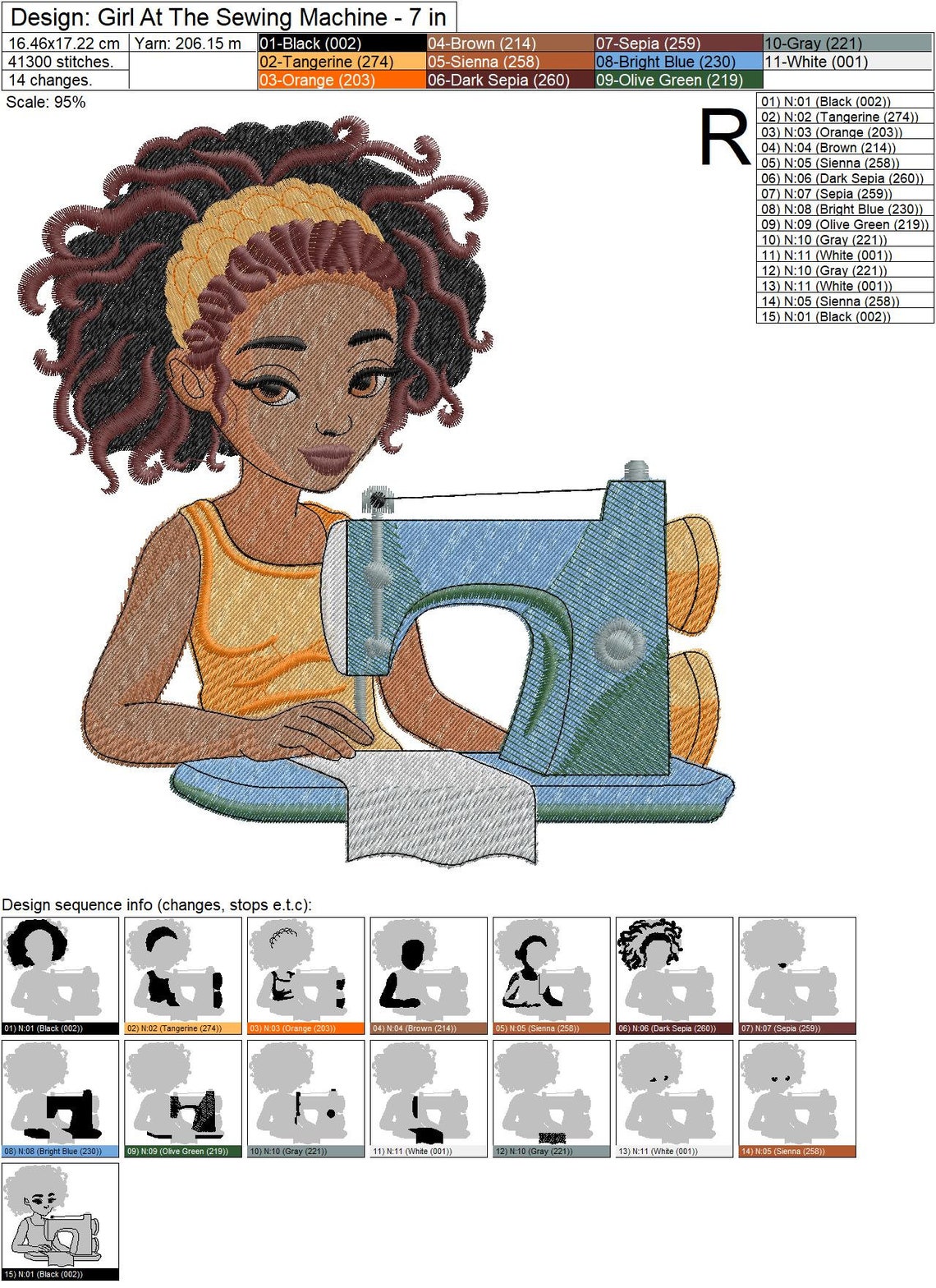 Girl at the Sewing Machine, Cute Girl Portrait, Woman Face, Afro Style ...