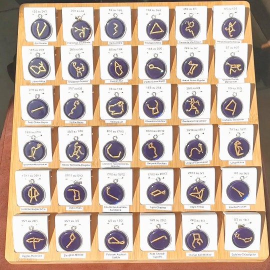 Celtic Astrology the Constellation of the Herdsman Hackberry Table to ...