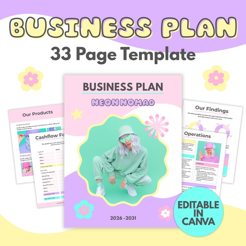 Canva Business Plan Template | Startup Planner & Roadmap | 33 Page ...