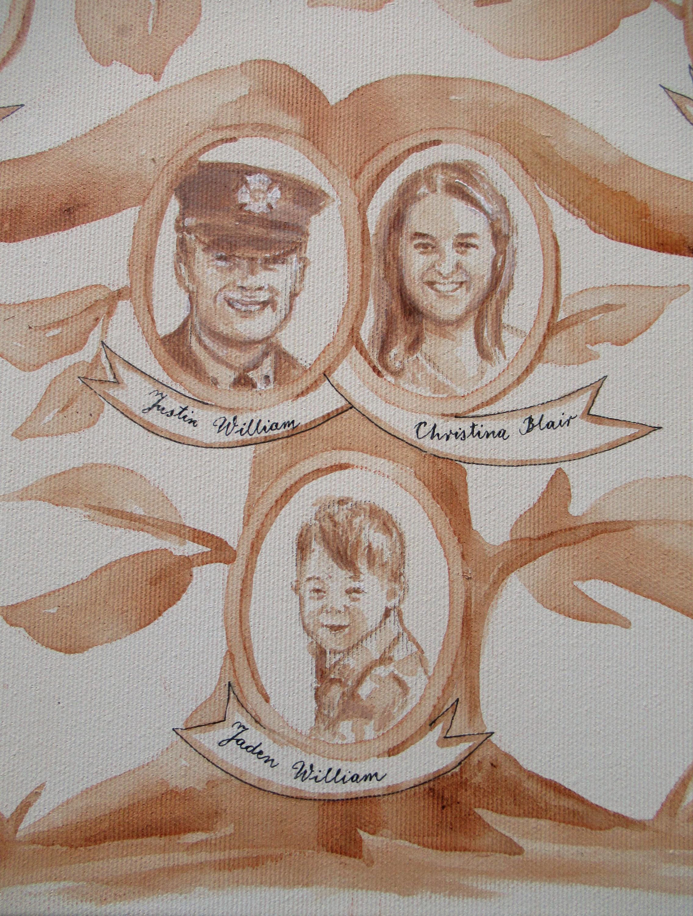 Family Tree With Portraits Painted on Canvas in Sepia Tones - Etsy