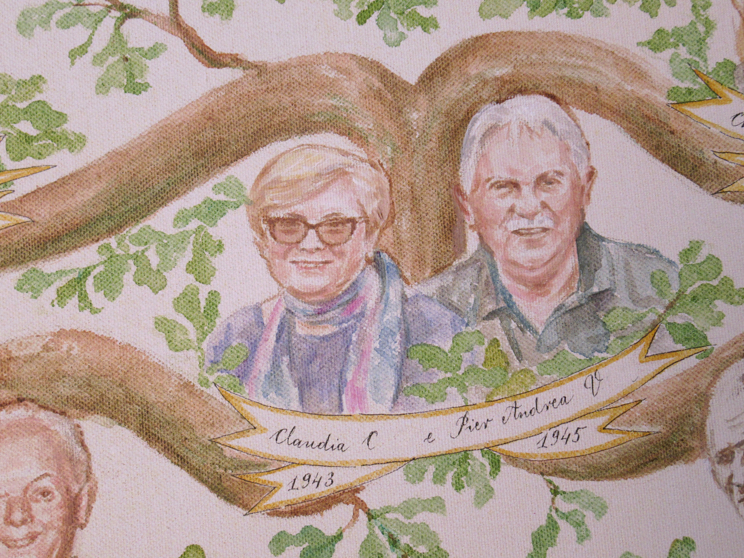 Family Tree With Portraits Painted on Canvas, Genealogy, Anniversary ...