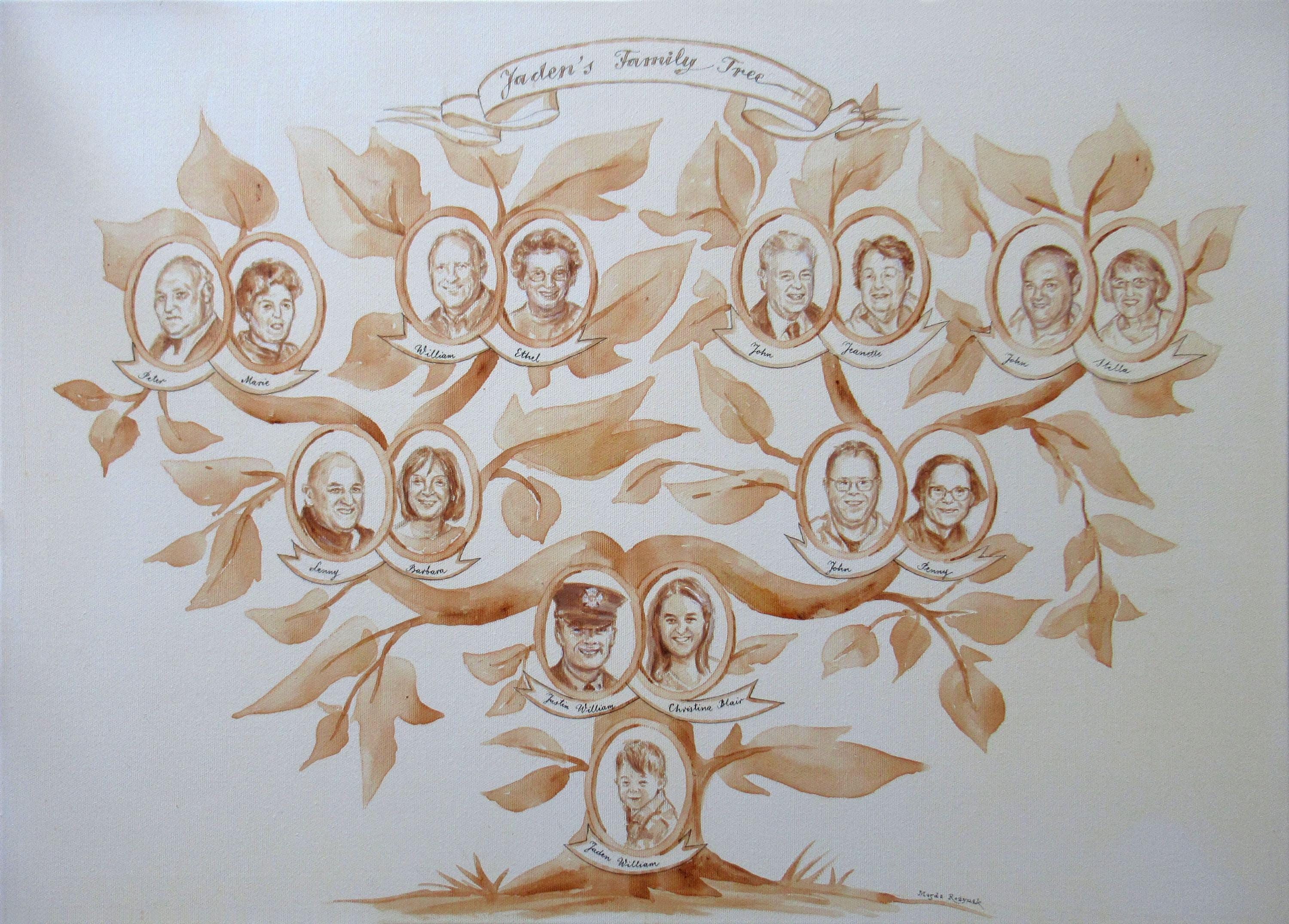 Family Tree With Portraits Painted on Canvas in Sepia Tones - Etsy