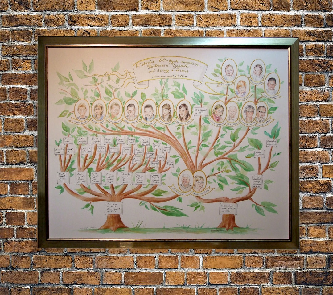 Family Tree With Portraits in Ovals - Etsy