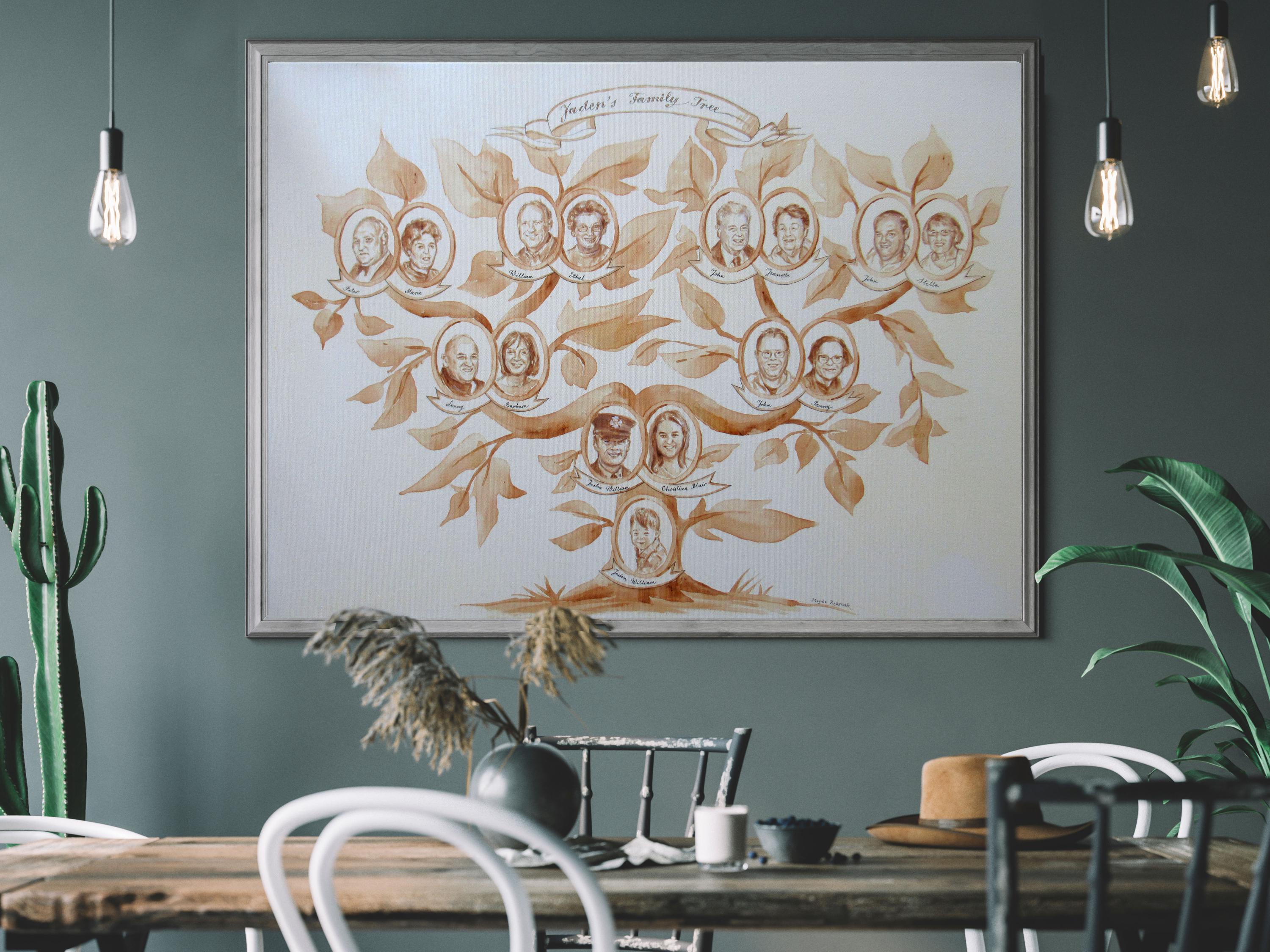 Family Tree With Portraits Painted on Canvas in Sepia Tones - Etsy