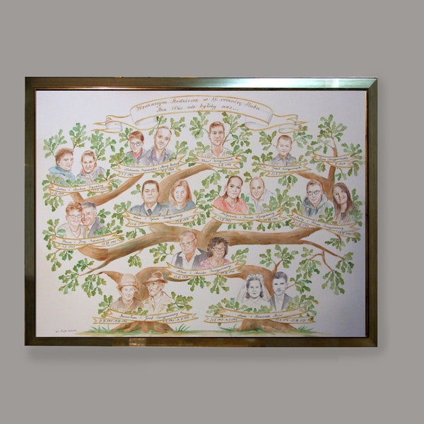 Family Tree Artwork - Etsy