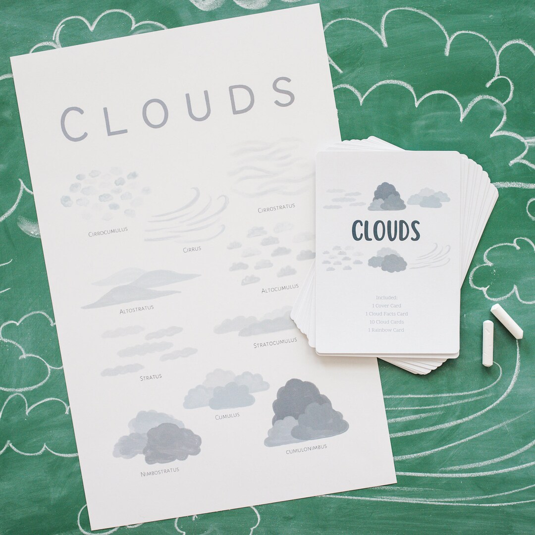 Cloud Cards & Poster - Etsy