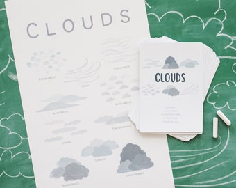 Cloud Cards & Poster - Etsy