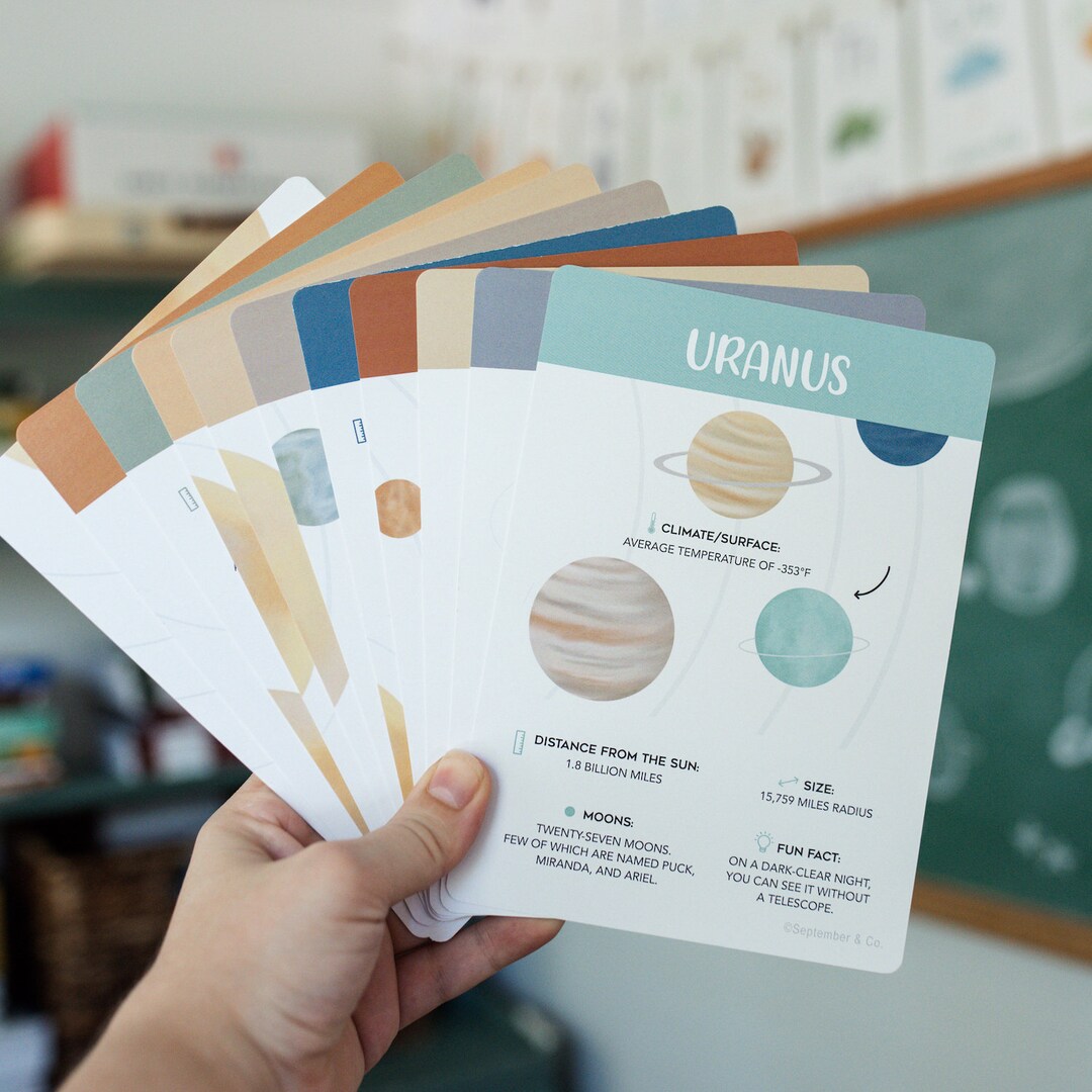 Solar System Kit - Etsy