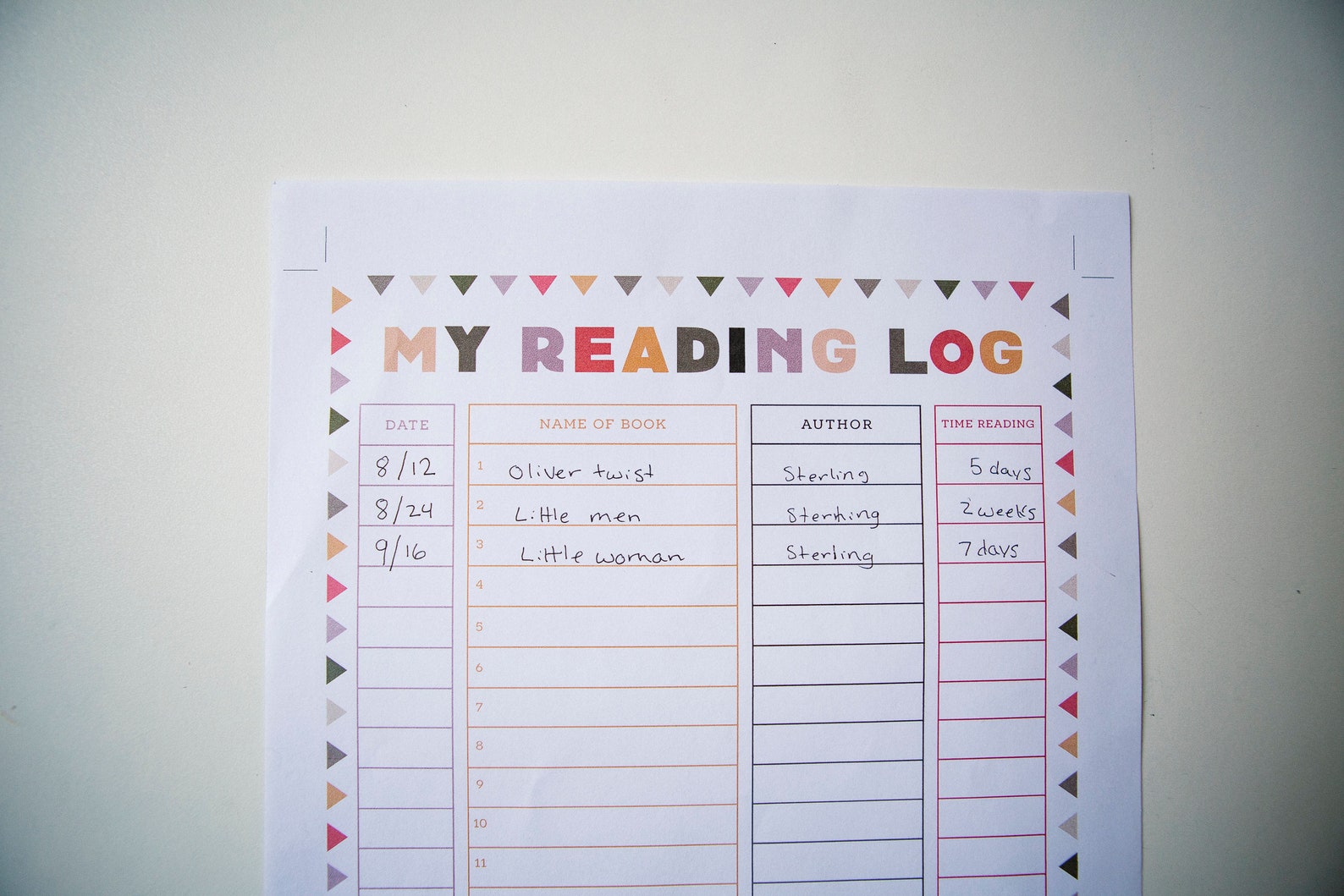 Reading Log PDF - Etsy