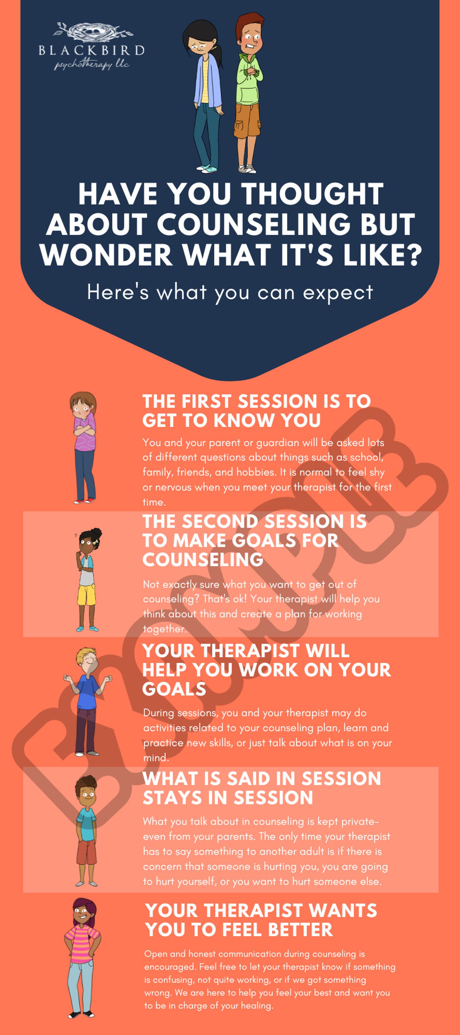 What to Expect in Counseling Infographic - Etsy