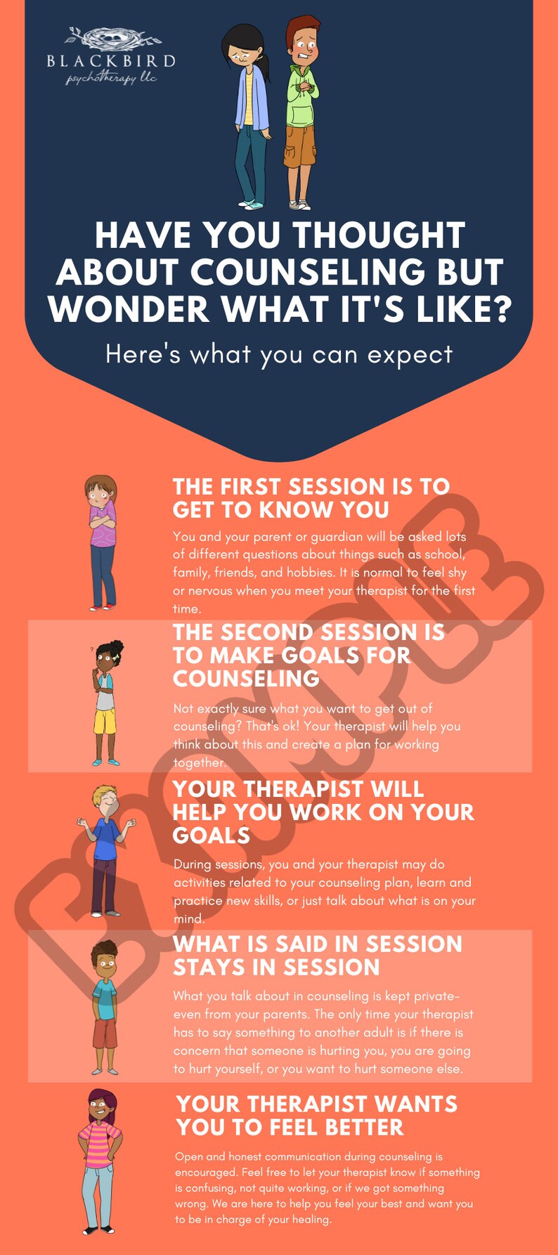 What to Expect in Counseling Infographic - Etsy
