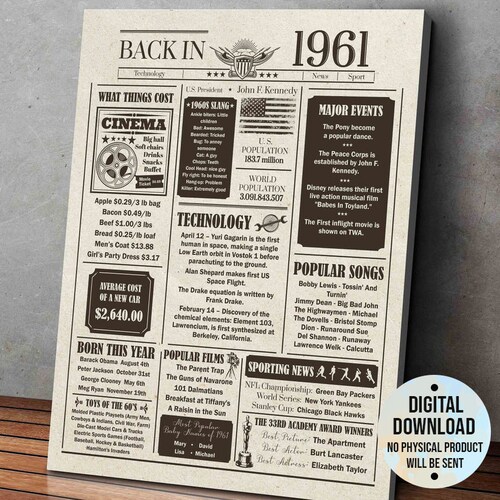 Back in 1961 Rose Gold PRINTABLE Poster 1961 Birthday - Etsy