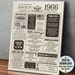 Back in 1966 Fun Facts Sign, Birthday Newspaper Poster, Birthday Gift ...